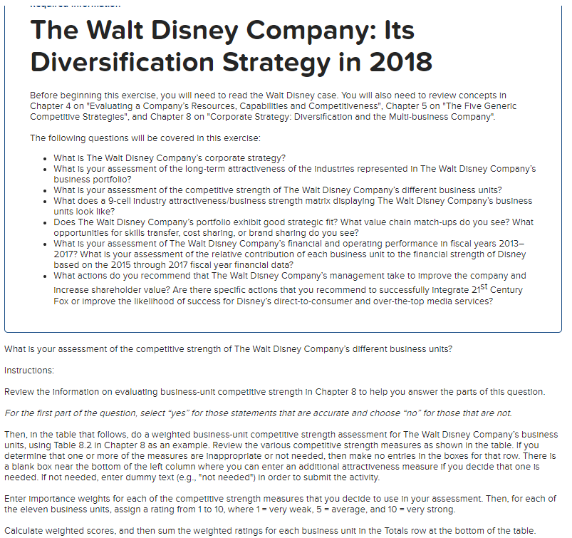 Solved The Walt Disney Company: Its Diversification Strategy | Chegg.com