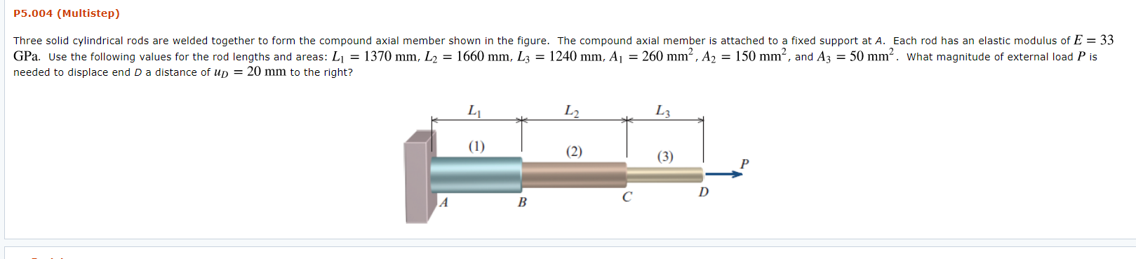 Solved P5.004 (Multistep) Three solid cylindrical rods are | Chegg.com