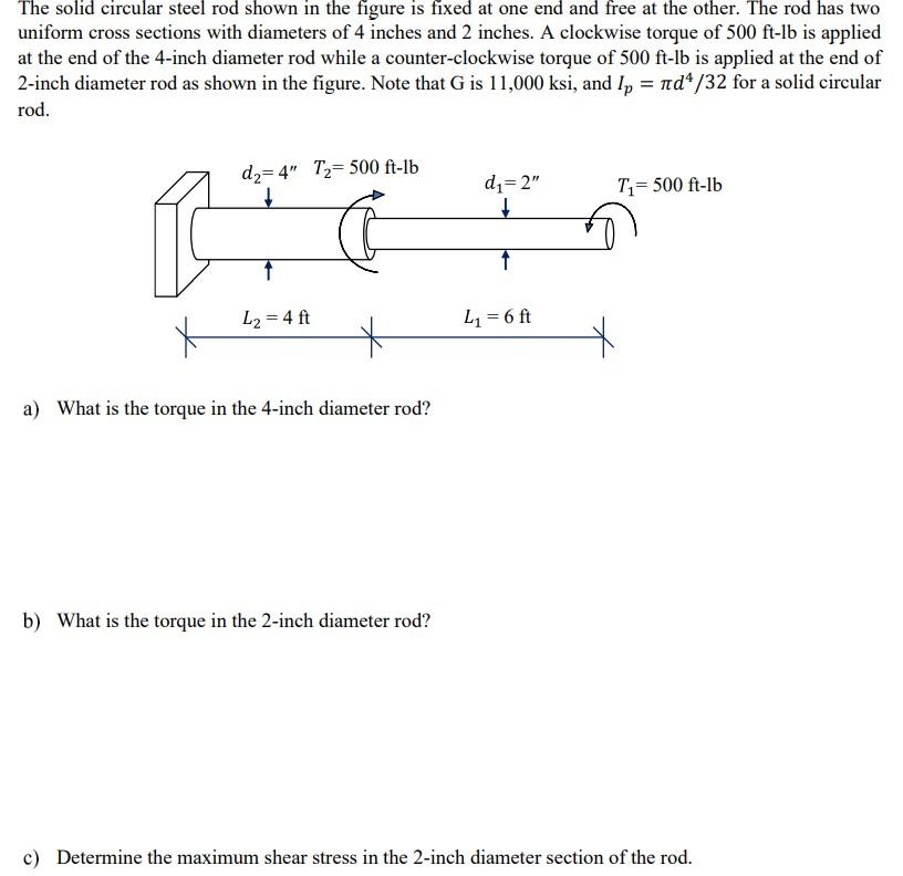 Solved The solid circular steel rod shown in the figure is | Chegg.com