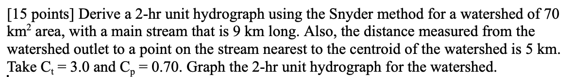 Solved [15 points] Derive a 2-hr unit hydrograph using the | Chegg.com
