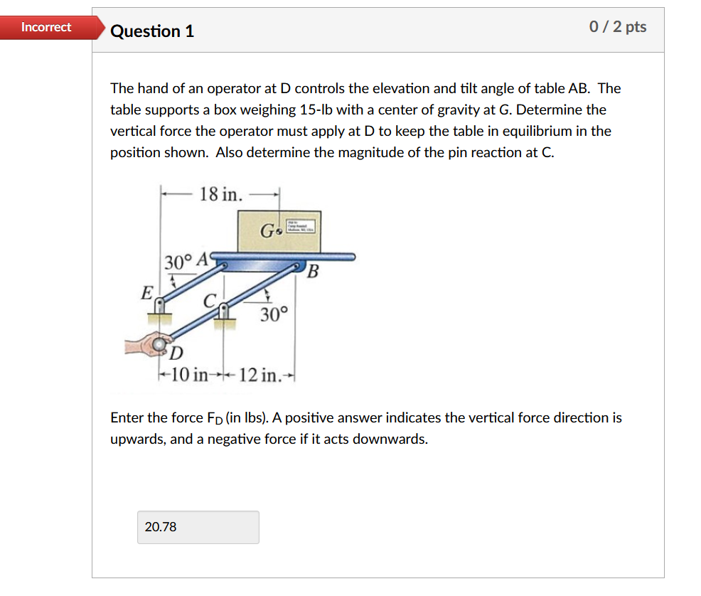 Solved Incorrect Question 1 0/2 pts The hand of an operator | Chegg.com