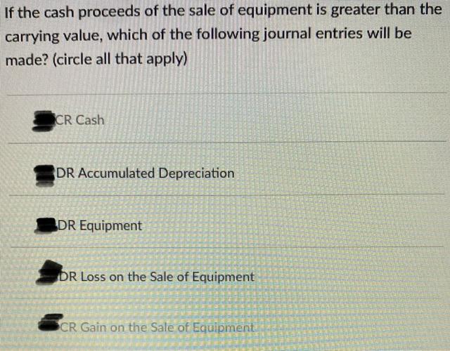 Solved If the cash proceeds of the sale of equipment is | Chegg.com