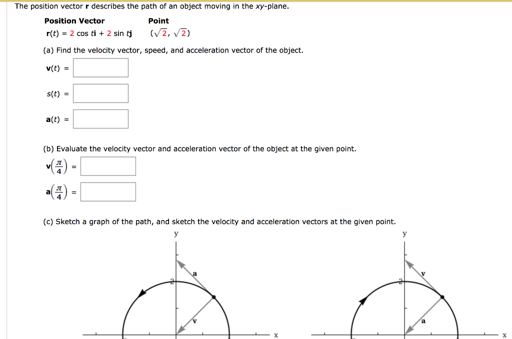 Solved The position vector r describes the path of an object | Chegg.com