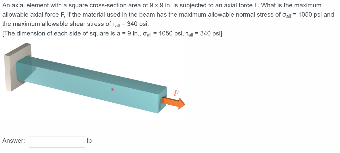 [Solved]: An axial element with a square cross-section are