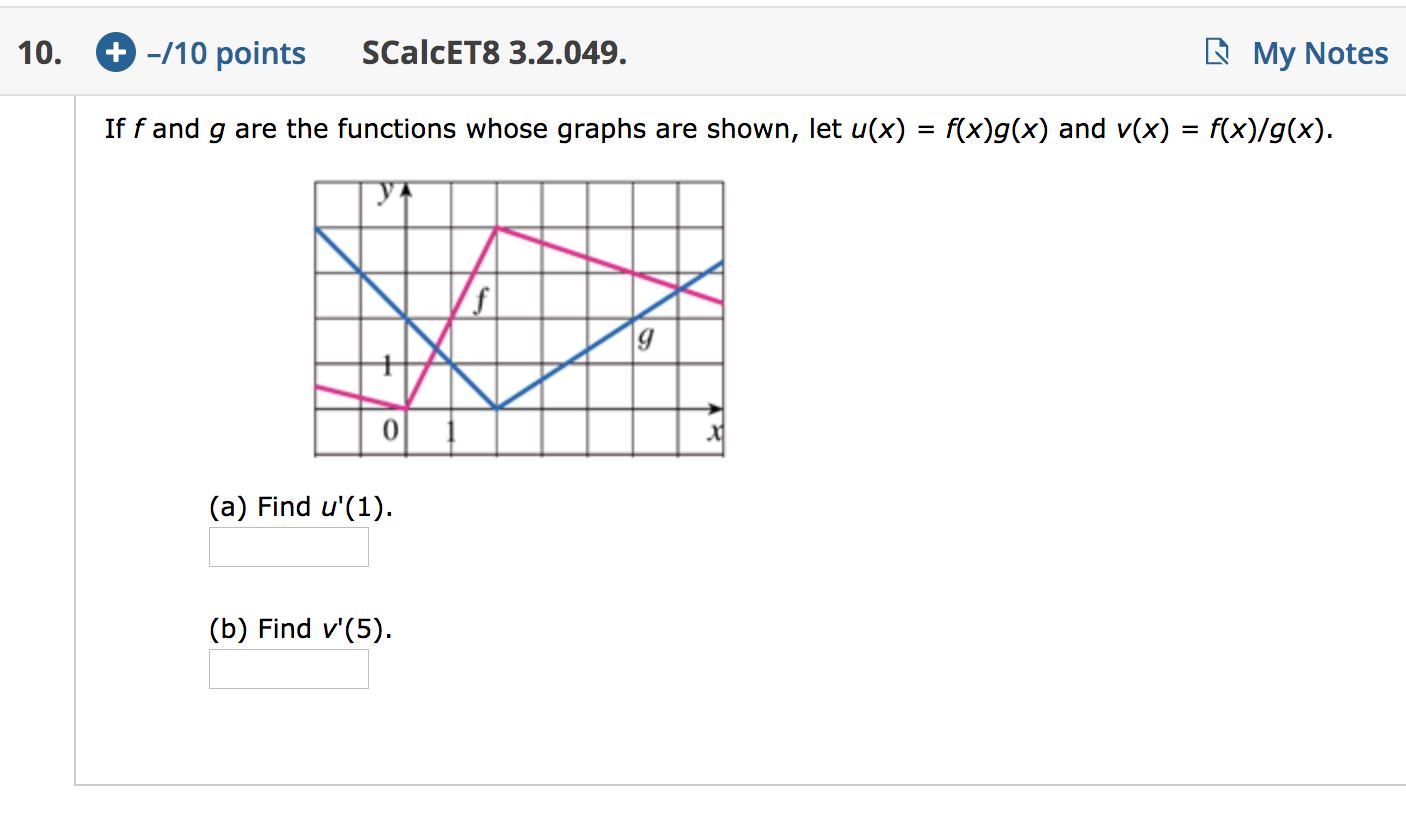 Solved 10. + -/10 points ScalcET8 3.2.049. My Notes If f and | Chegg.com