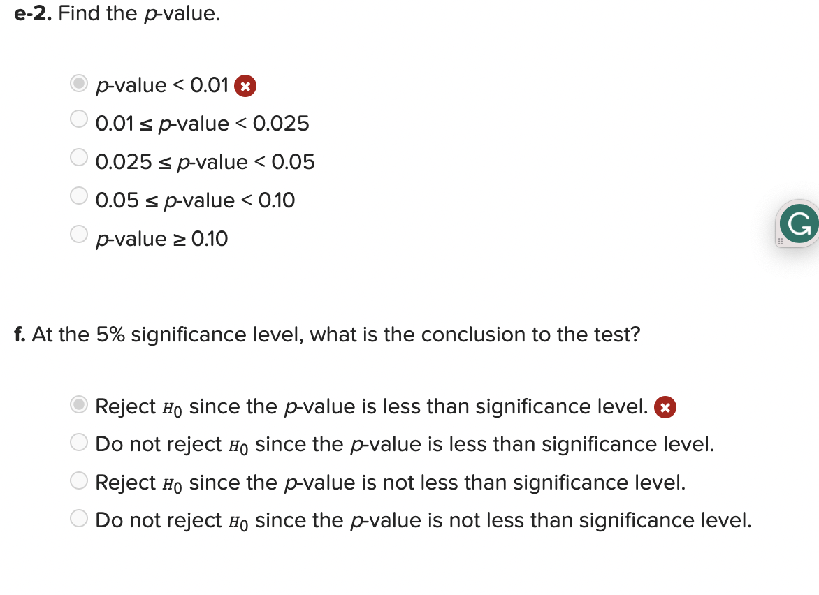 Solved Source: F-values calculated with Excel.Entries in | Chegg.com