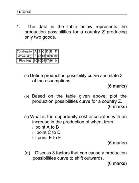 Solved Tutorial 1. The data in the table below represents | Chegg.com