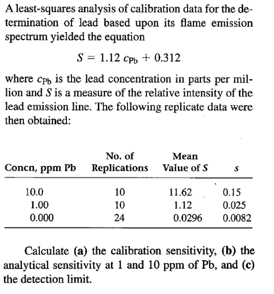 Solved A least-squares analysis of calibration data for the | Chegg.com