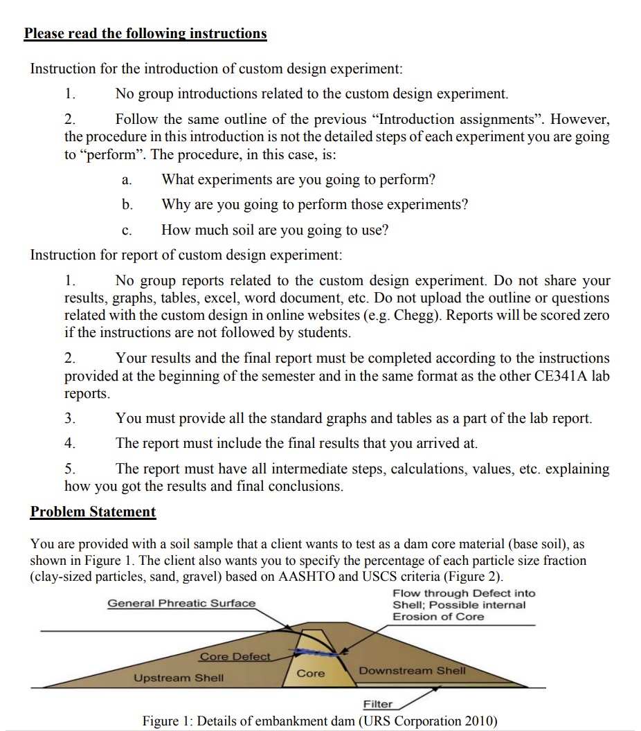 Solved Instruction for the introduction of custom design | Chegg.com