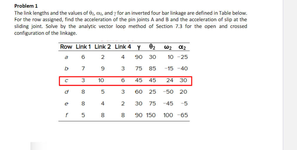 Solved Problem 1 The link lengths and the values of θ2,ω2, | Chegg.com
