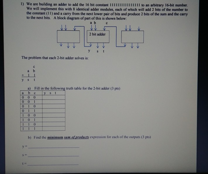 Solved 1) We are building an adder to add the 16 bit | Chegg.com