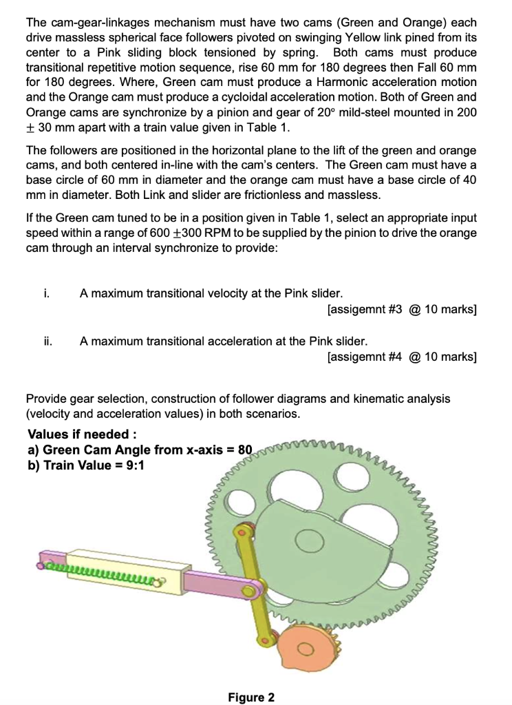Assignment 3 & 4 Bionic quadruped robots received | Chegg.com