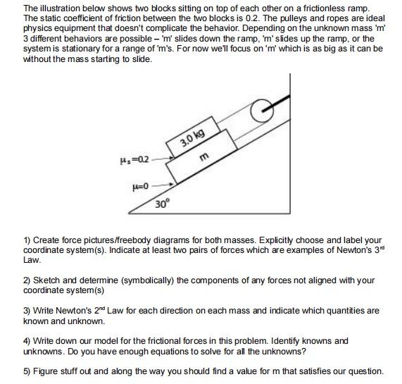 Solved The illustration below shows two blocks sitting on | Chegg.com