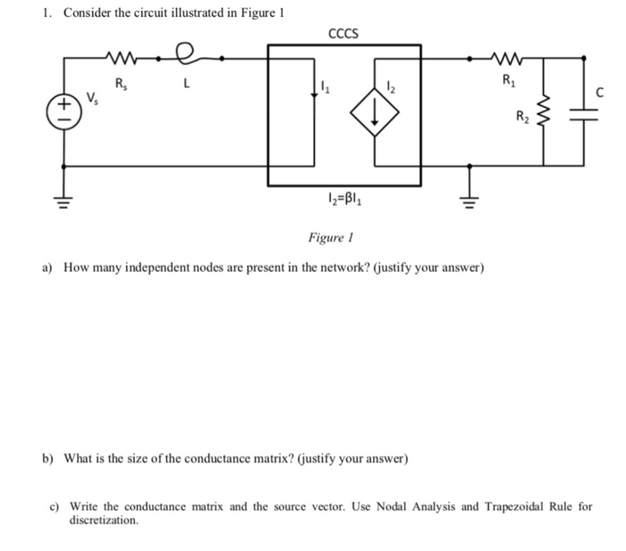 Solved Consider the circuit illustrated in Figure 1 1. CCCS | Chegg.com