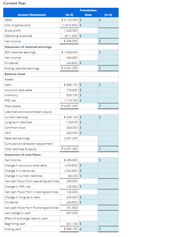 a. Translate the subsidiary's income statement, | Chegg.com