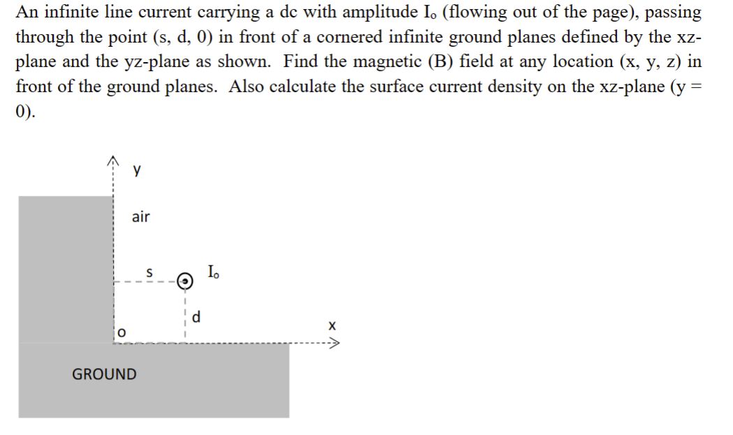 Solved An infinite line current carrying a de with amplitude | Chegg.com