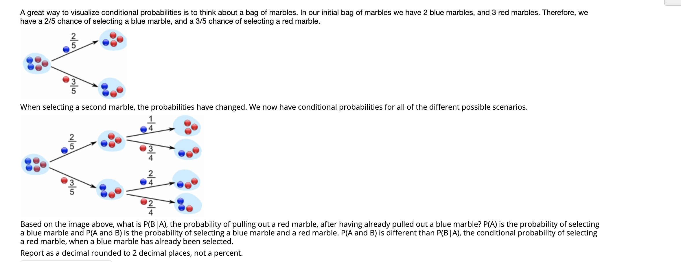 Solved A great way to visualize conditional probabilities is | Chegg.com