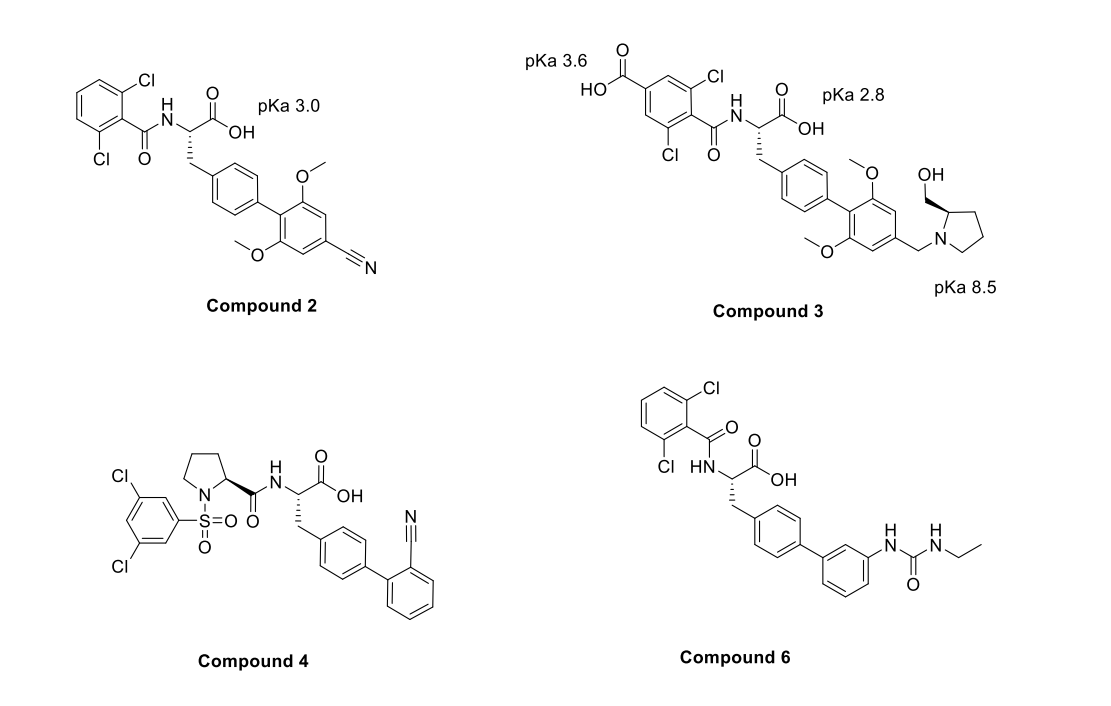 identify the key functional groups in compound 6 (up | Chegg.com