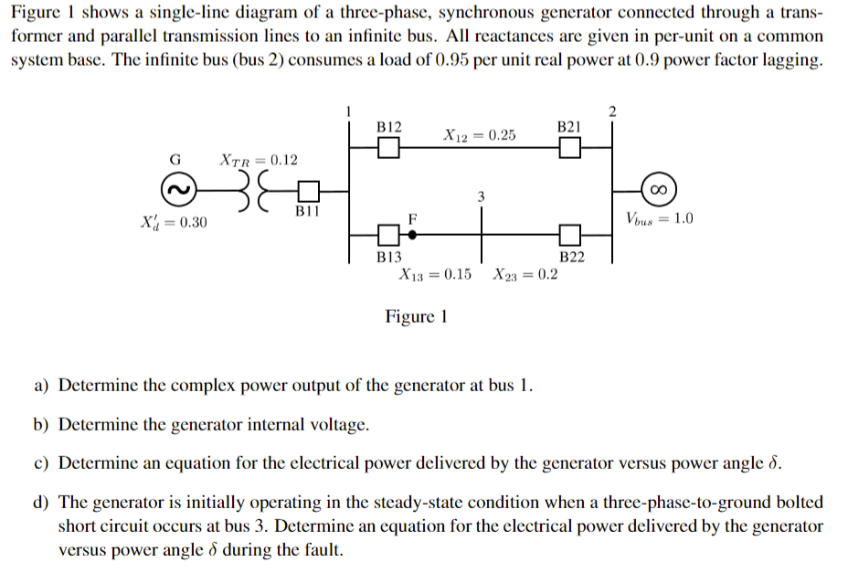 Solved Figure 1 shows a single-line diagram of a | Chegg.com