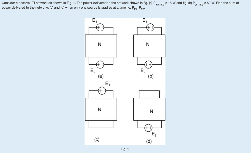 Solved Consider a passive LTI network as shown in Fig. 1. | Chegg.com
