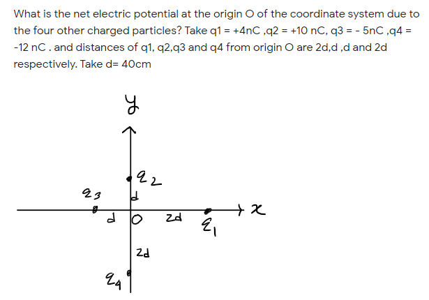 Solved What is the net electric potential at the origin of | Chegg.com