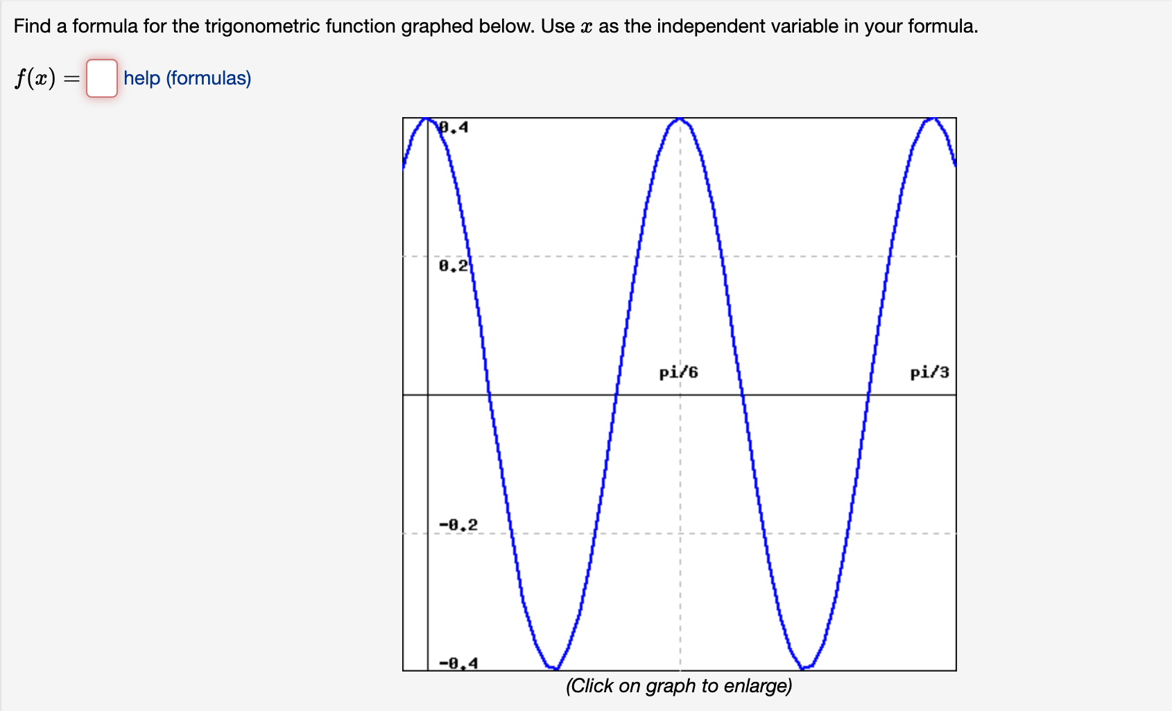 Solved Find a formula for the trigonometric function graphed | Chegg.com