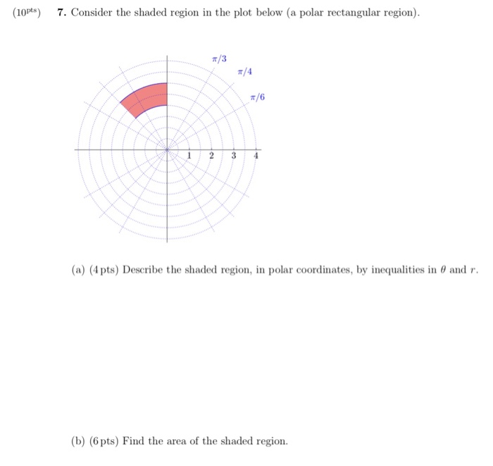 Solved (10) 7. Consider the shaded region in the plot below | Chegg.com