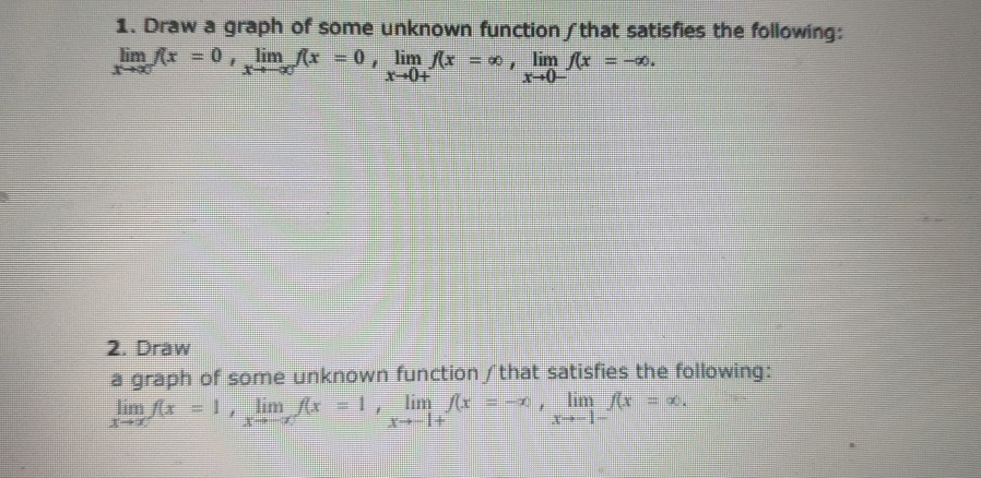 Solved Example Draw A Graph Of Some Unknown Function That 8762