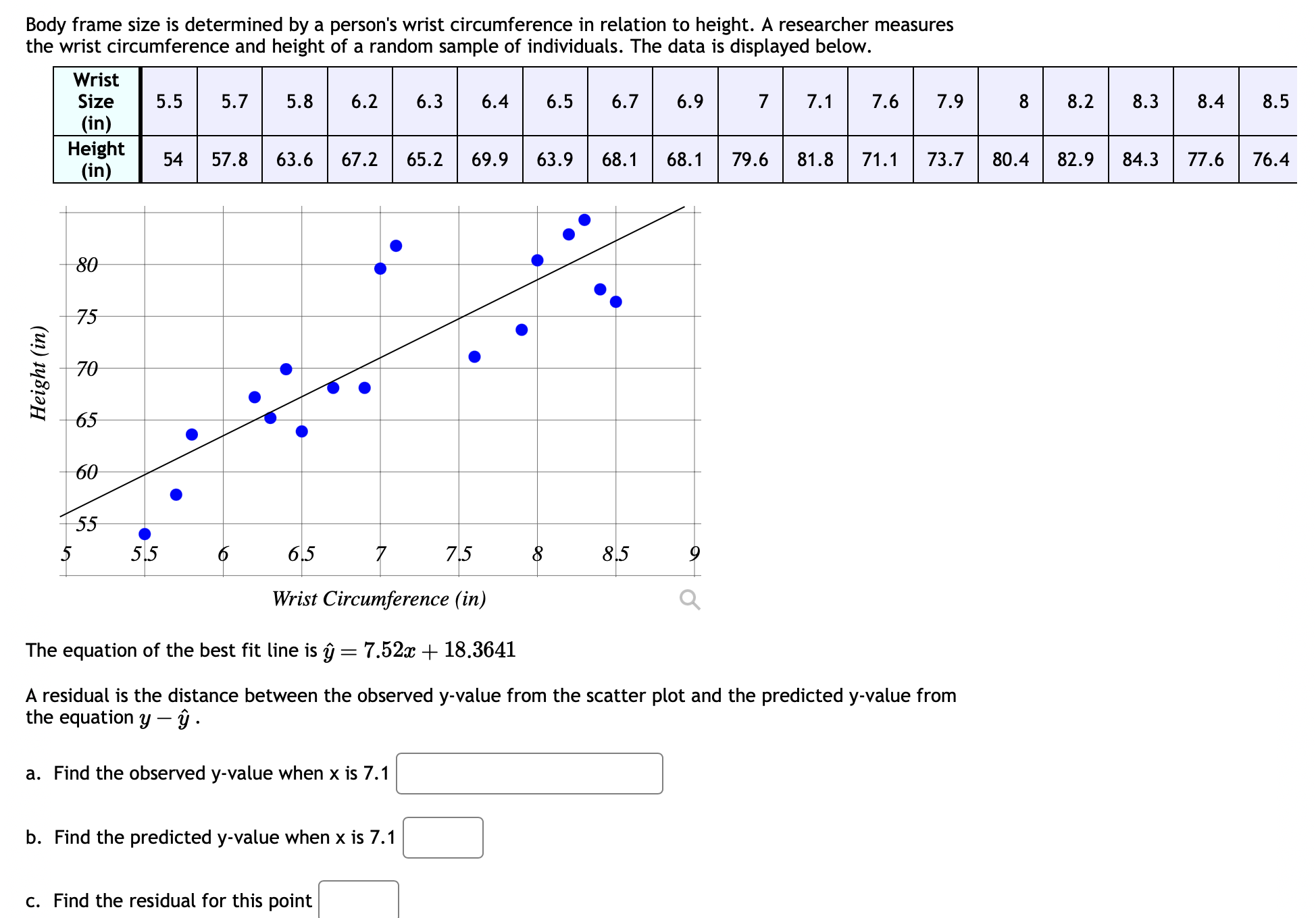 Solved Body frame size is determined by a person's wrist | Chegg.com