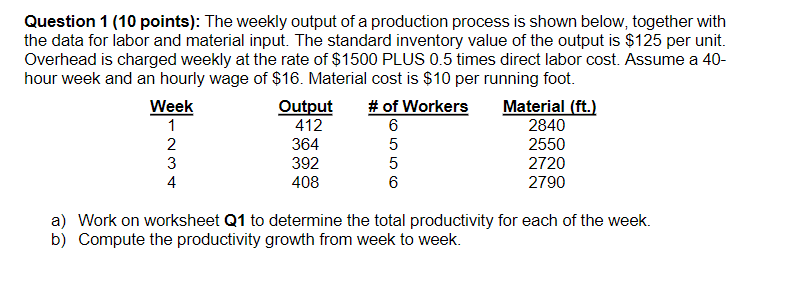 Solved Question 1 (10 points): The weekly output of a | Chegg.com