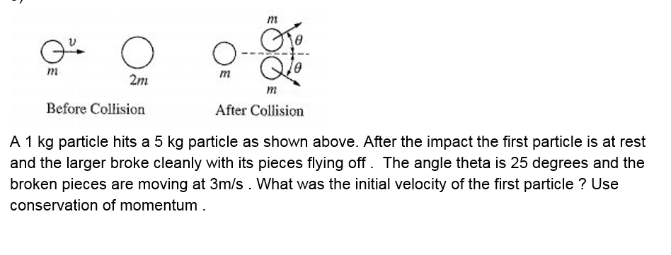 Solved 10 2m Before Collision After Collision A 1 kg | Chegg.com