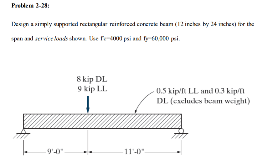 Solved Problem 2-28: Design a simply supported rectangular | Chegg.com