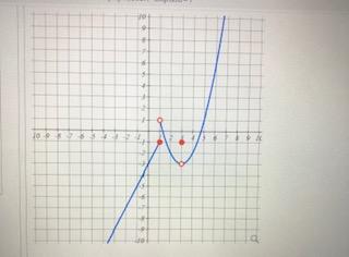 Solved 1022 f(x 2 lim.c11 lim2 +1+ limc + 1 | Chegg.com