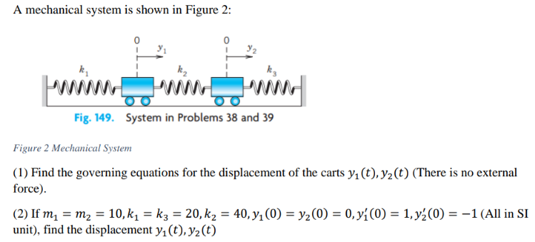Solved A mechanical system is shown in Figure 2: Figure 2 | Chegg.com