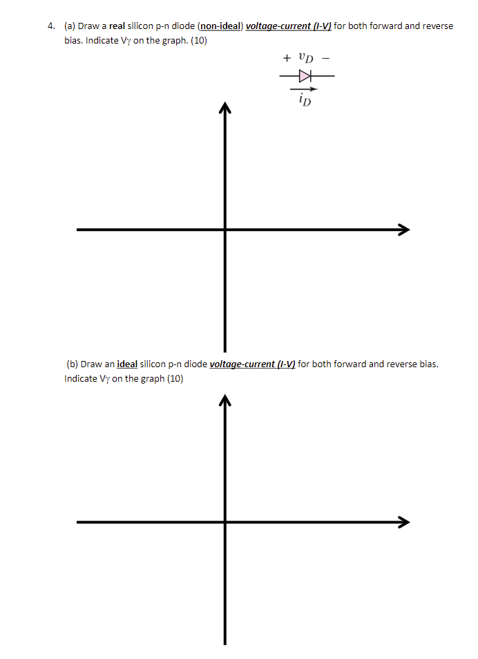 Solved 4. (a) Draw a real silicon p-n diode (non-ideal) | Chegg.com