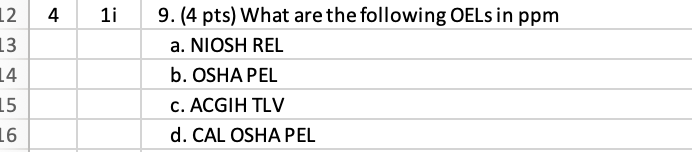 Solved 4 1i 12 13 14 en 9.(4 pts) What are the following | Chegg.com