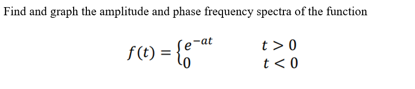 Solved Find and graph the amplitude and phase frequency | Chegg.com
