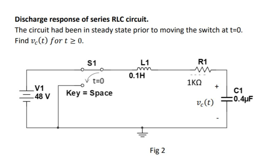Solved Discharge response of series RLC circuit. The circuit | Chegg.com