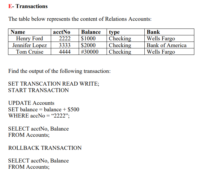Solved E-Transactions The table below represents the content | Chegg.com