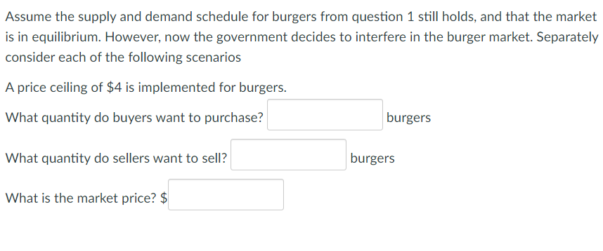 Solved The supply and demand schedules for hamburgers are as | Chegg.com