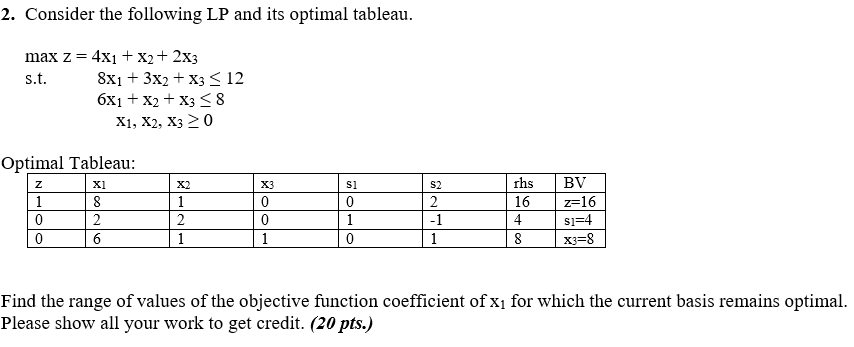 Solved 2. Consider the following LP and its optimal tableau. | Chegg.com