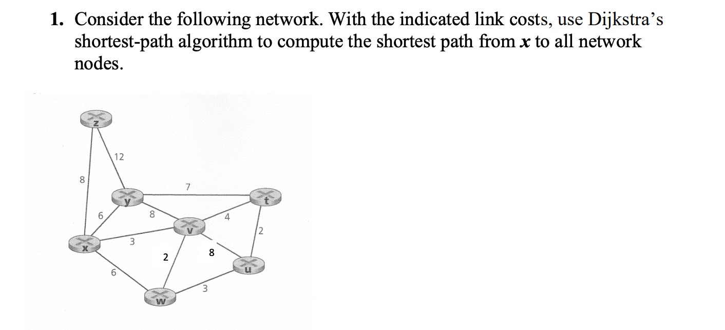 Solved 1. Consider the following network. With the indicated | Chegg.com