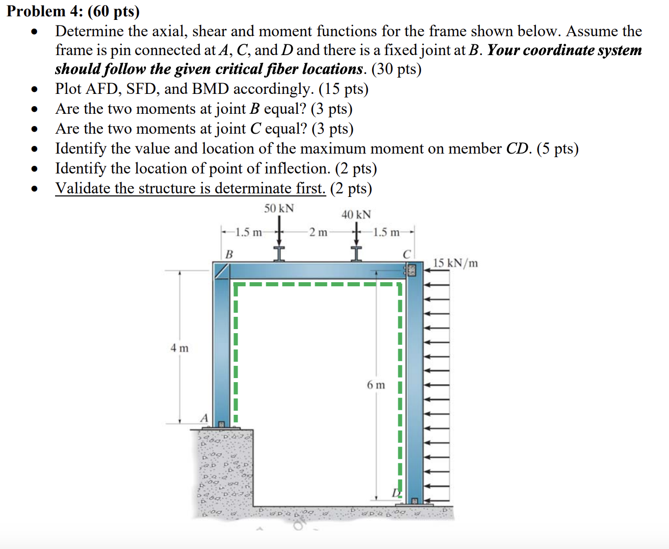 Solved Problem 4: ( 60 ﻿pts )- ﻿Determine the axial, shear | Chegg.com