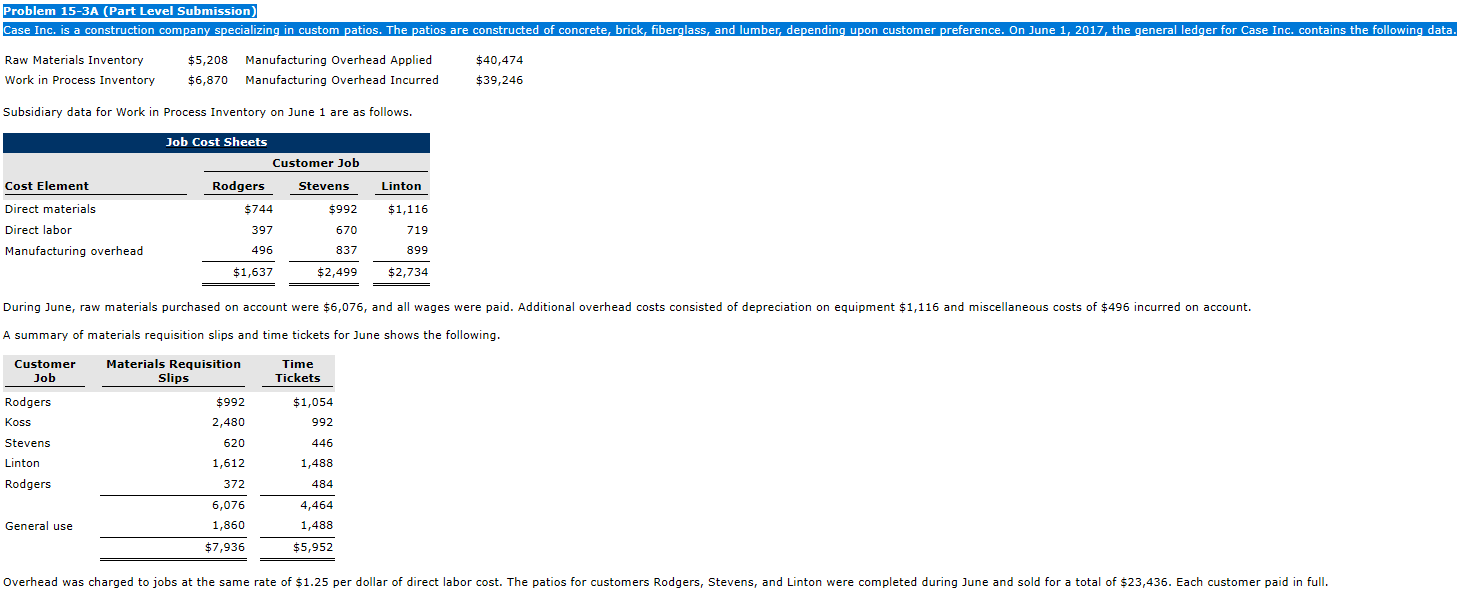 Solved Problem 15-3A (Part Level Submission) Case Inc. is a | Chegg.com