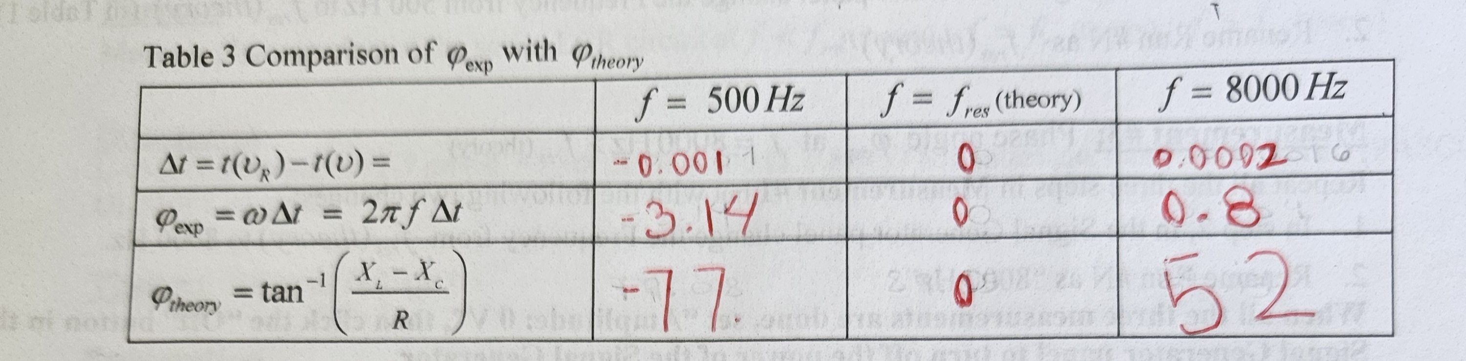 Solved m.1.1 o n............ of m with m3. Based on the | Chegg.com