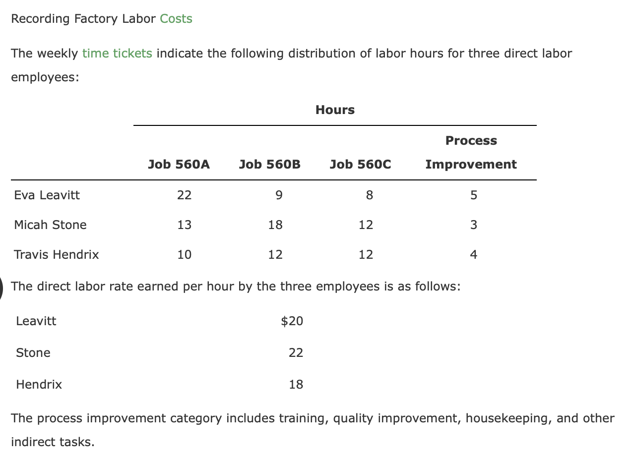 Solved Recording Factory Labor Costs The weekly time tickets | Chegg.com