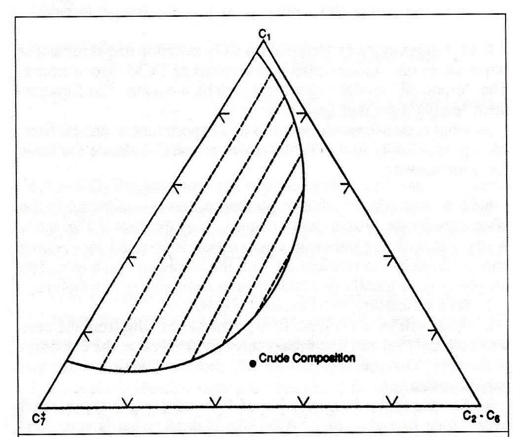 Solved Understand fluid mixing during vaporizing MCM: A | Chegg.com