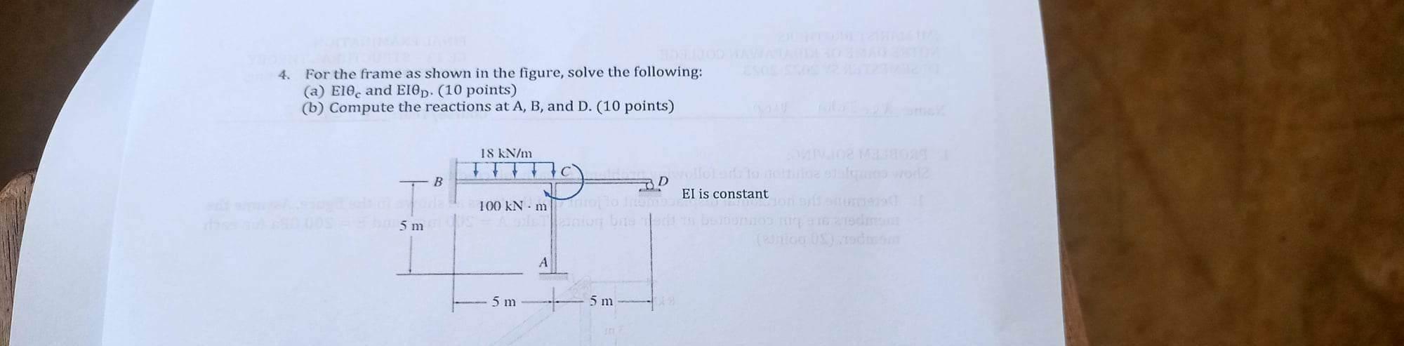 Solved 4. For the frame as shown in the figure, solve the | Chegg.com