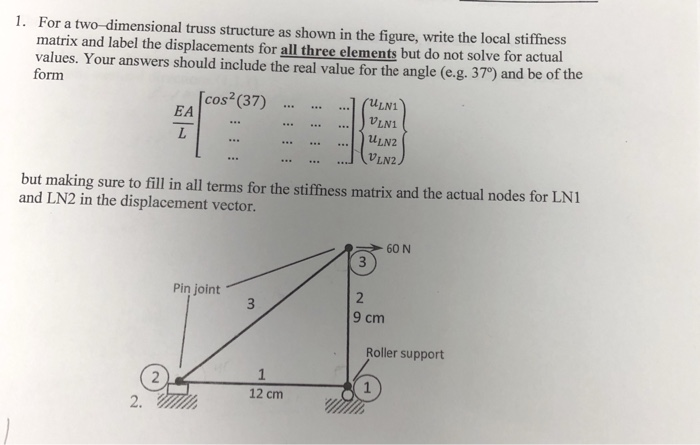 Solved For a two-dimensional truss structure as shown in the | Chegg.com