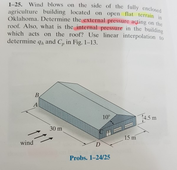 Solved 1-25. Wind blows on the side of the fully enclosed | Chegg.com